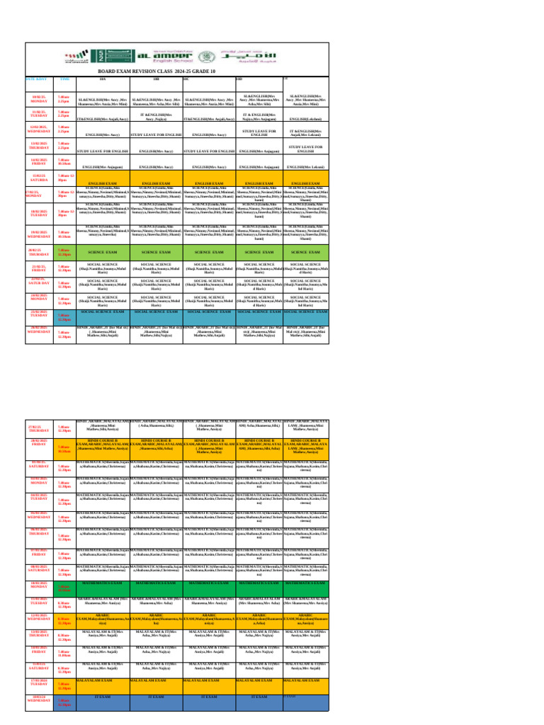 GRADE 10 Board Exam Revision Classes | PDF