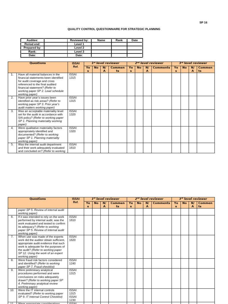 Quality Control Questionnaire For Strategic Planning | PDF | Audit ...