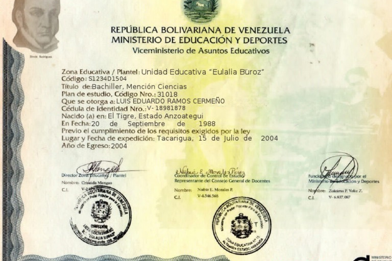 Titulo | PDF
