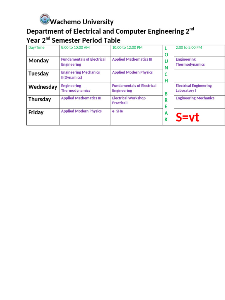 Wachemo University Department of Electrical and Computer Engineering 2 Year 2 Semester Period ...
