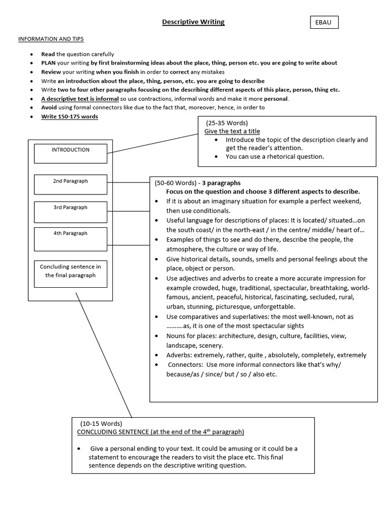Descriptive Writing Tips and Examples | PDF | Cape Town | Grammar