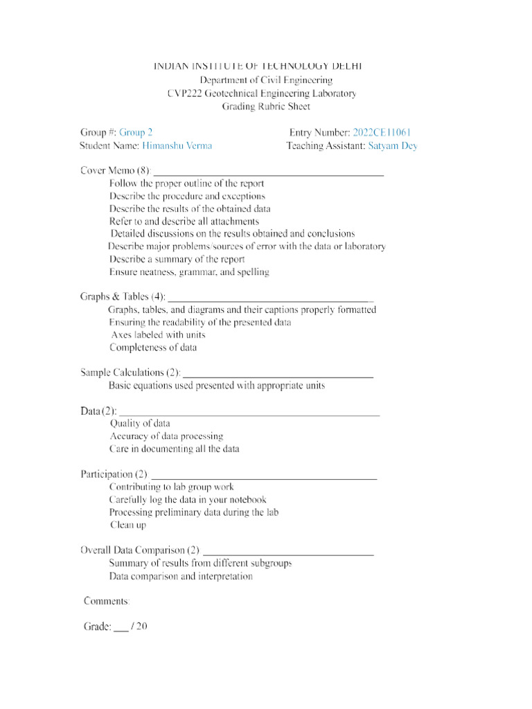 2022CE11061 Himanshu Lab1 | PDF