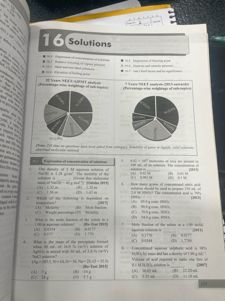 Solutions (Pyqs) | PDF