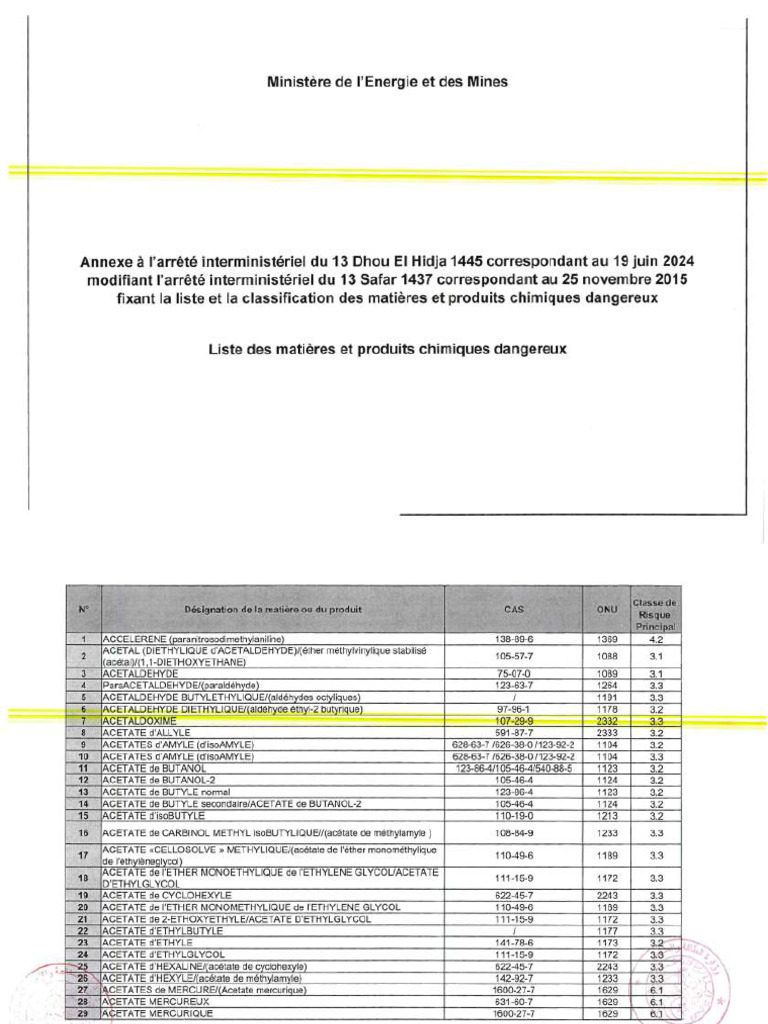 Liste des produits chimiques dangereux | PDF | Molécules | Chimie