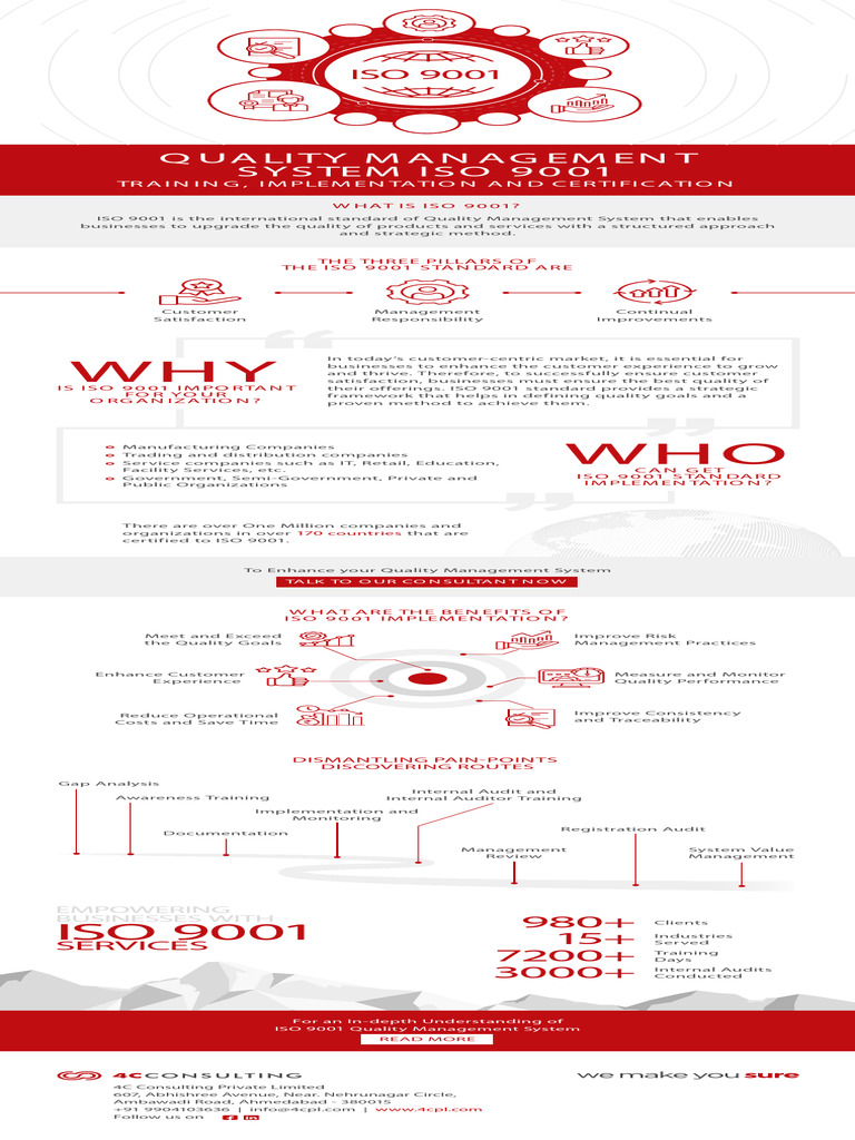 ISO 9001 Overview by 4CPL | PDF | Quality Management | Internal Audit