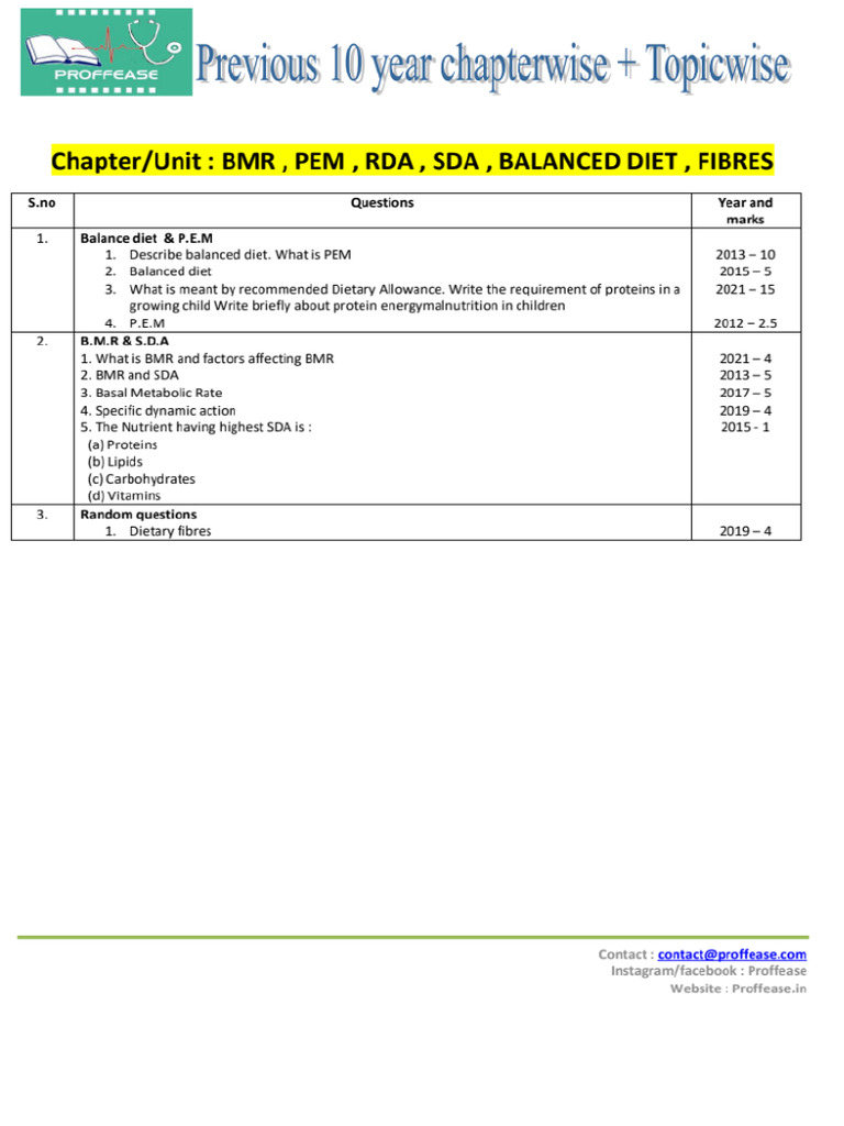 BMR Pem Rda Sda Bal Diet Fiber | PDF