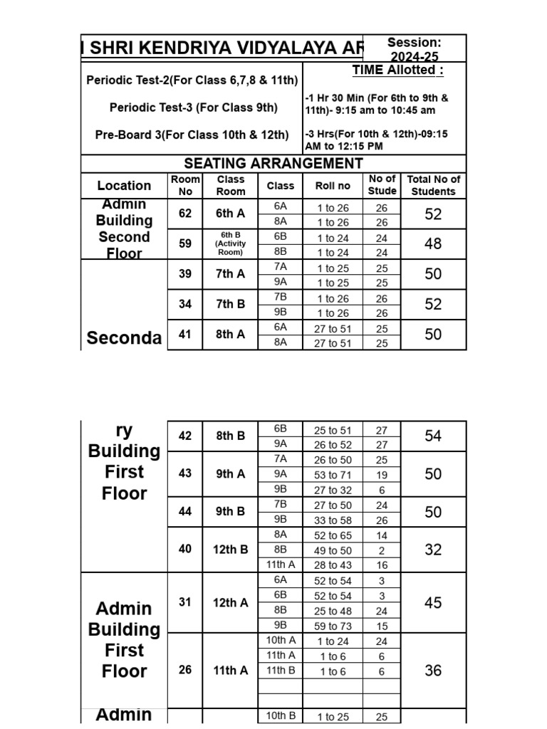 Seating Plan-Jan | PDF