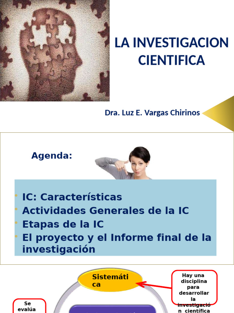 1. LA INVESTIGACION CIENTIFICA | PDF | Hipótesis | Método científico