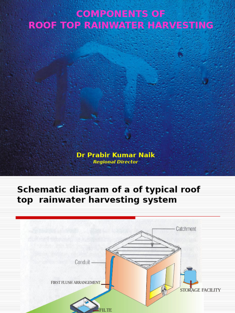 2 Components of Roof - Top - RWH | PDF | Groundwater | Fresh Water