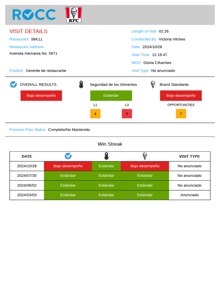 ROCC Summary | PDF | Seguridad alimenticia | Alimentos