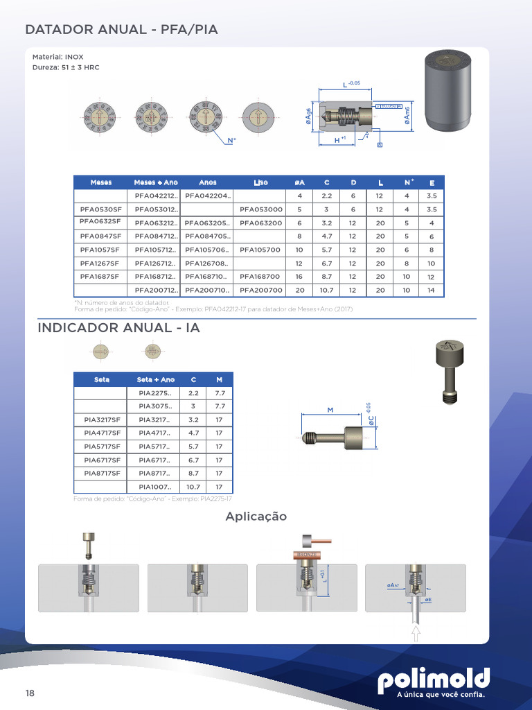 Datador Anual Pfa-pia-rv01 (6) | PDF