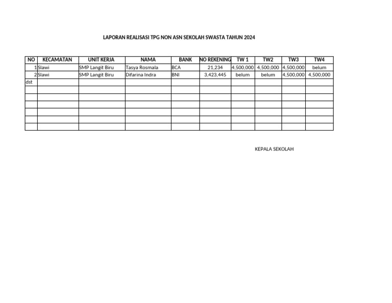Lap Realisasi TPG 2024 | PDF
