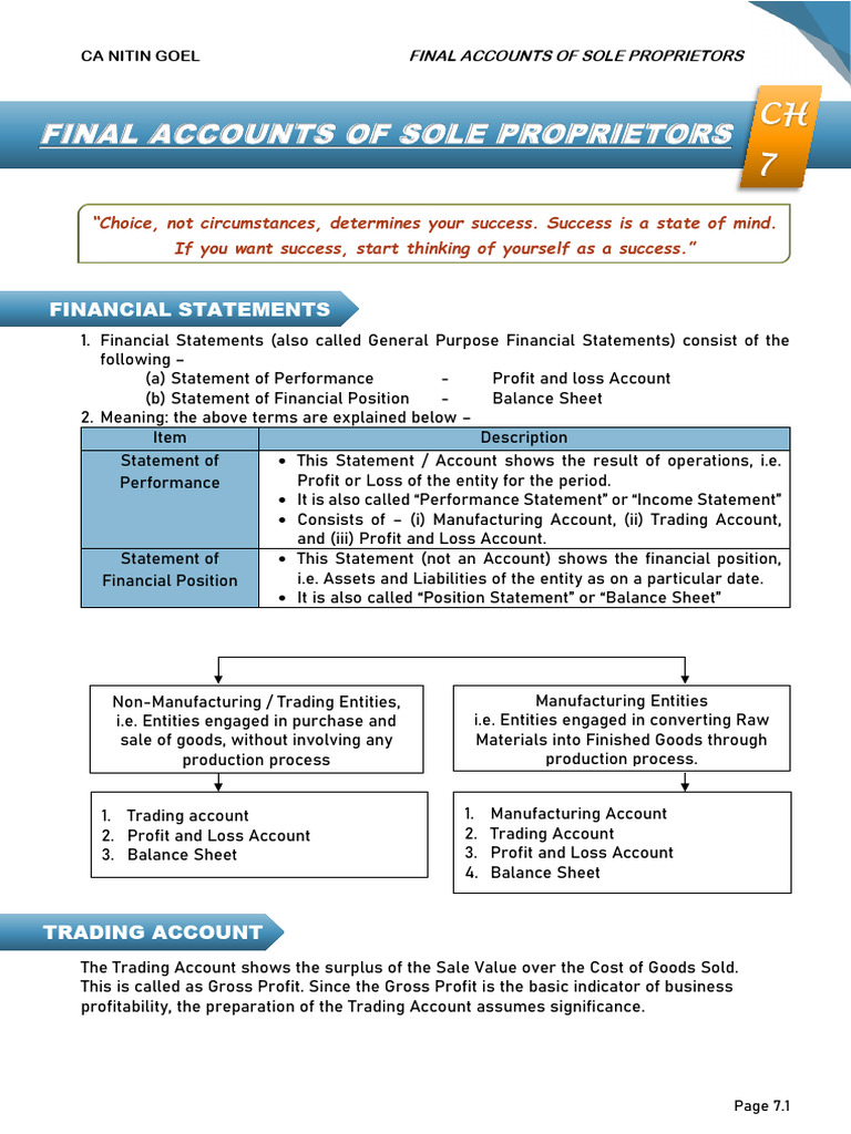 7 Preparation of Final Accounts of Sole Proprietors | PDF | Debits And Credits | Balance Sheet