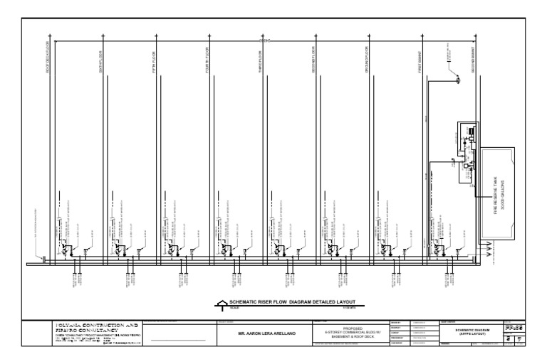 Polyasia Commercial Building Layout | PDF | Gas Technologies ...