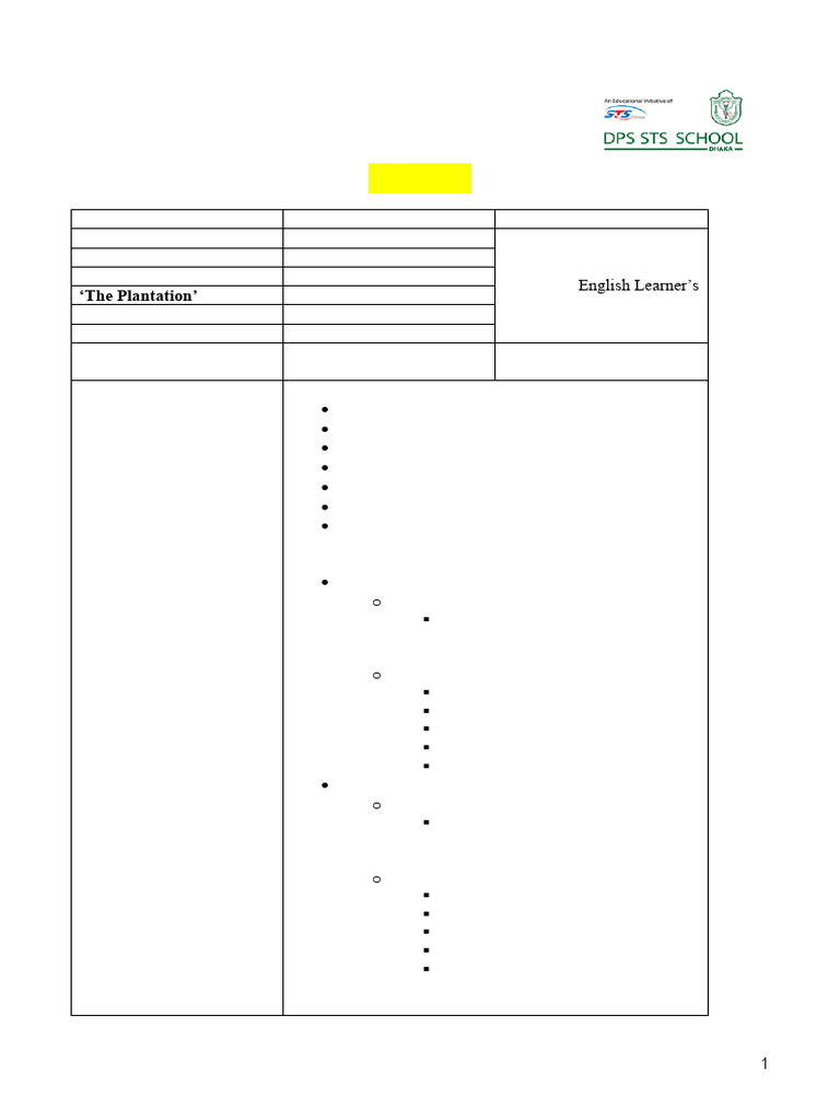 Final Term Syllabus - Grade 7 (Compiled) 23-24 | PDF | Educational ...