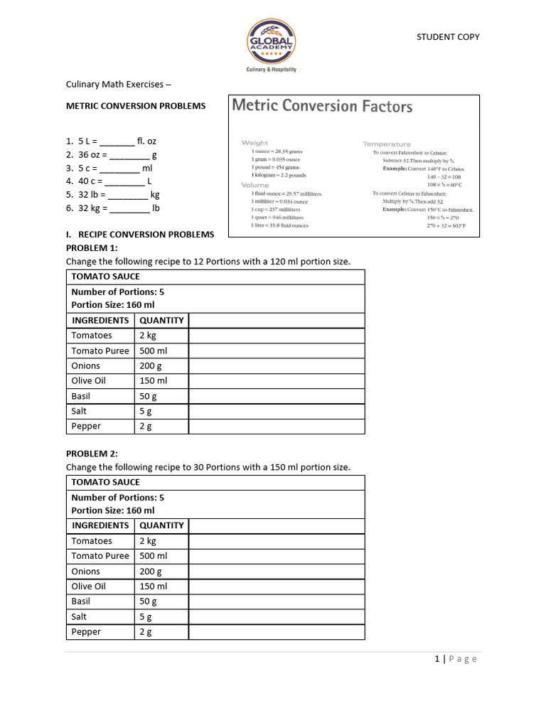 Ga Culinary Math Workbook | PDF | Tablespoon | Ounce