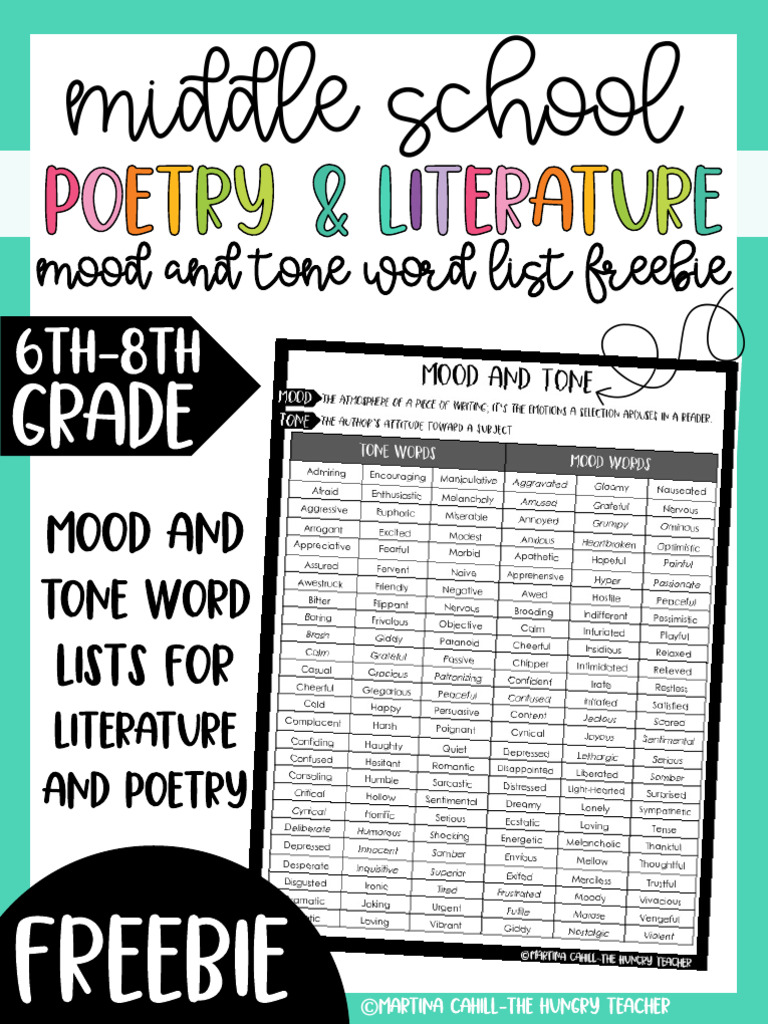 Mood and Tone Words for Middle School | PDF | Emotions