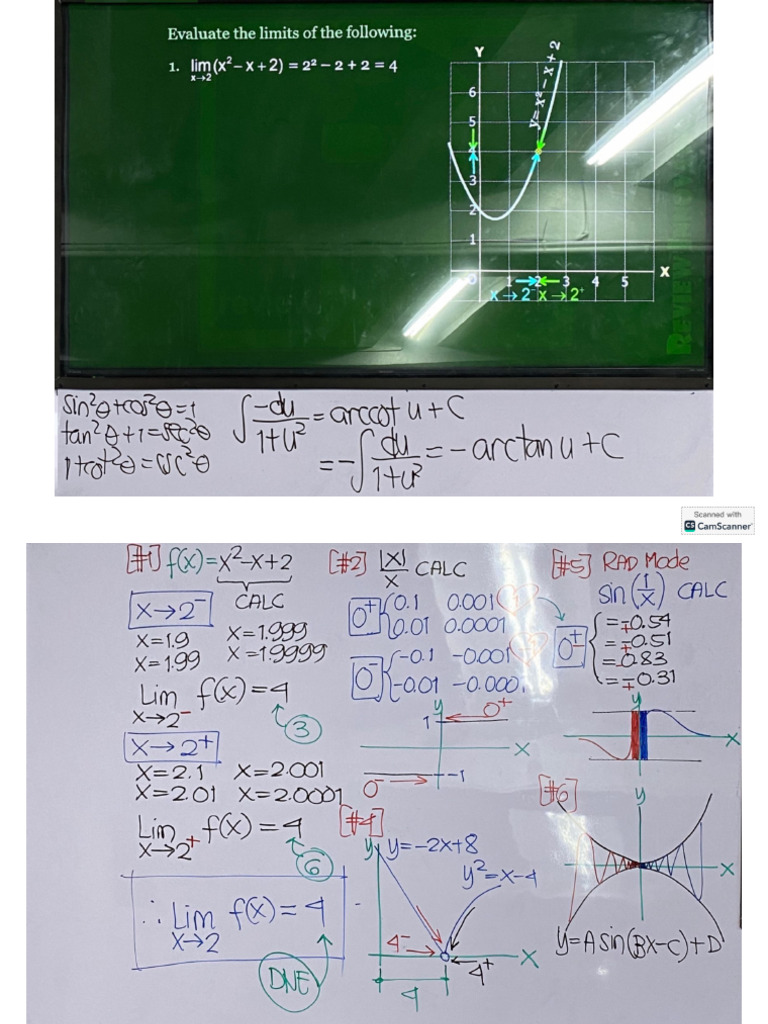 DIFFERENTIAL CALCULUS | PDF