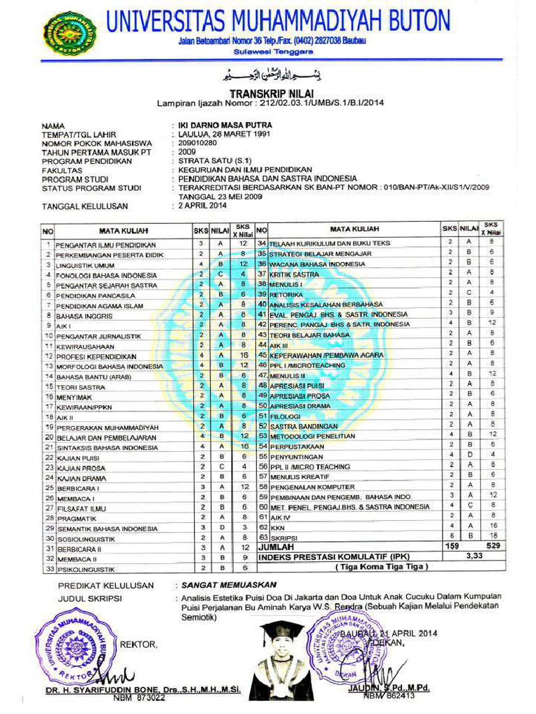 Trankip Nilai Iki Darno Masa Putra | PDF