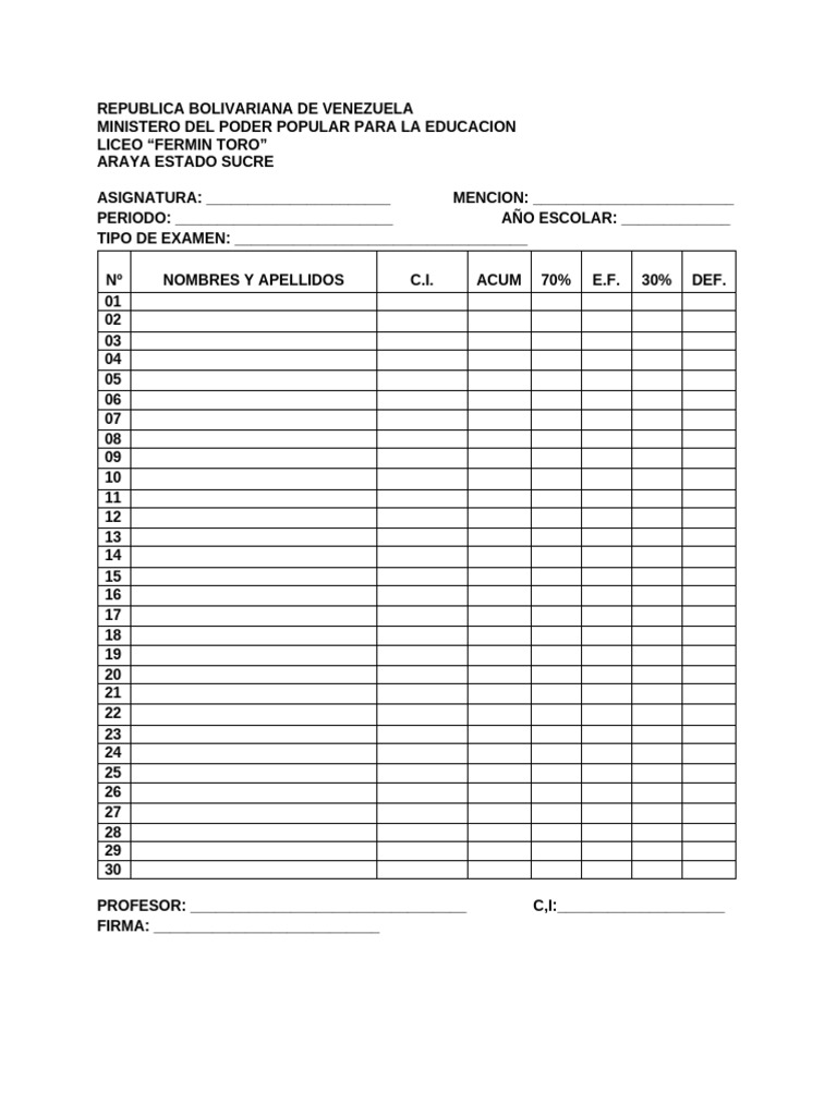 Formato de Notas de Profesores | PDF