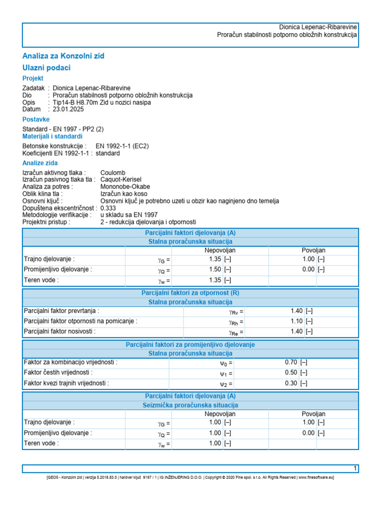 Zid Tip14-B H8.70m | PDF