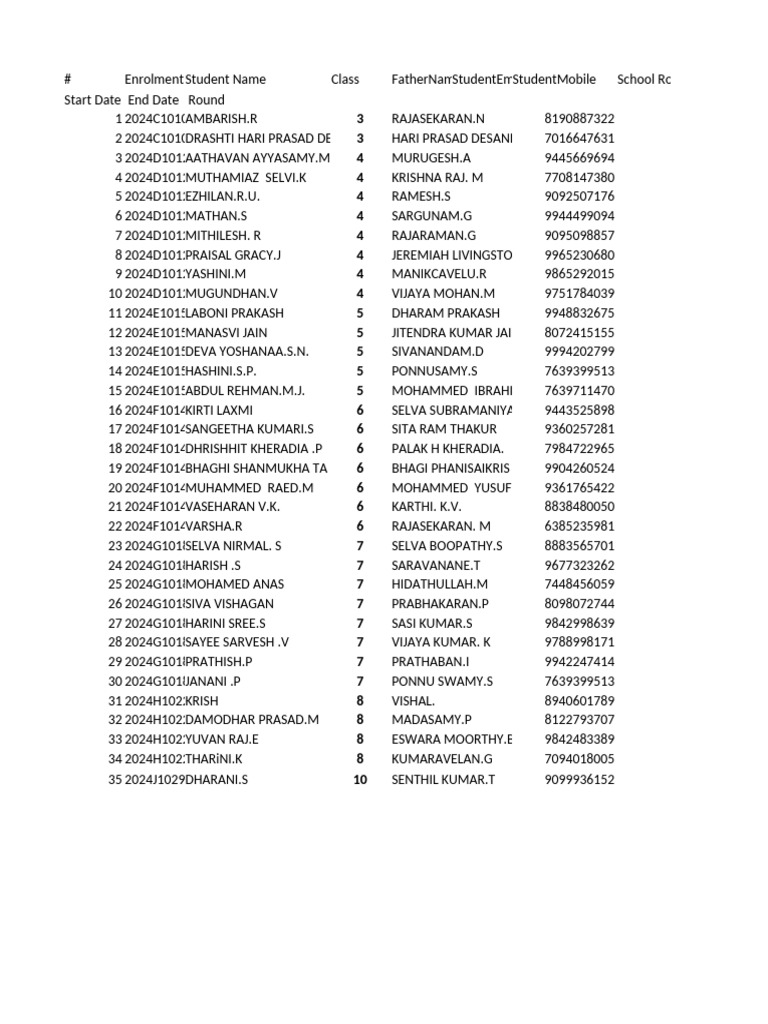Social Olympiad CPS | PDF