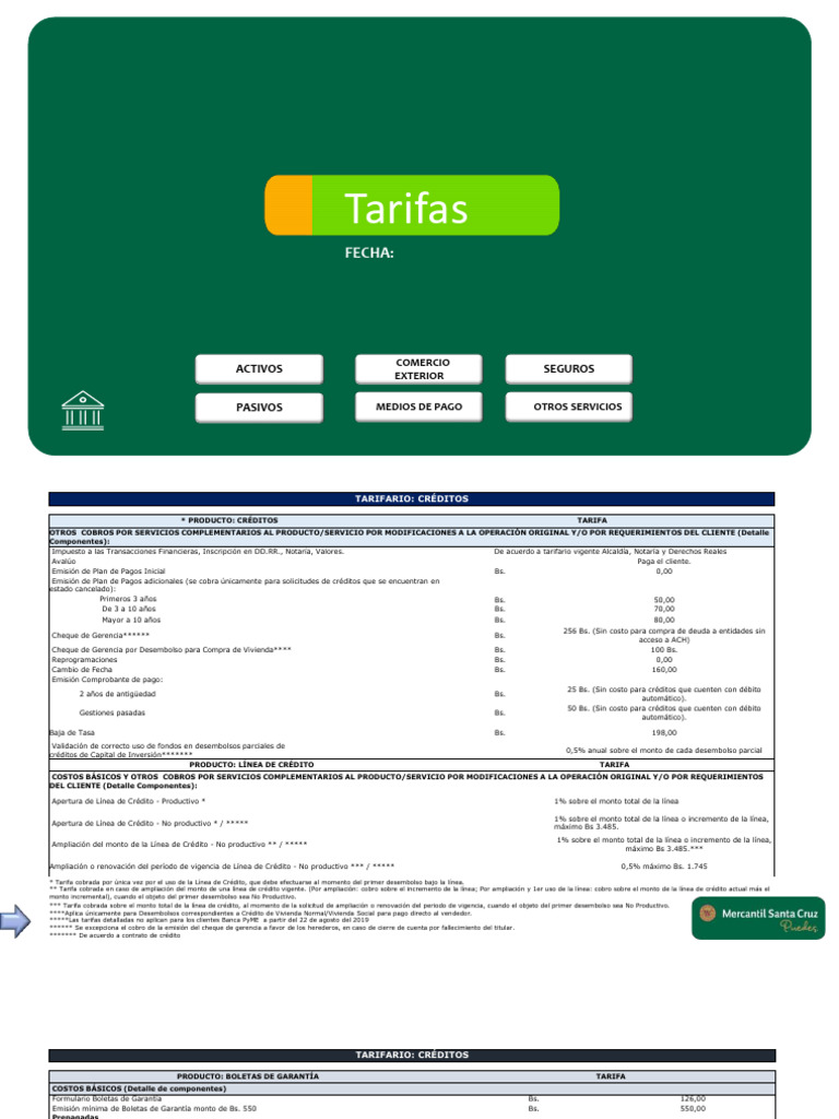 Tarifario | PDF | Visa Inc. | Tarjeta de débito