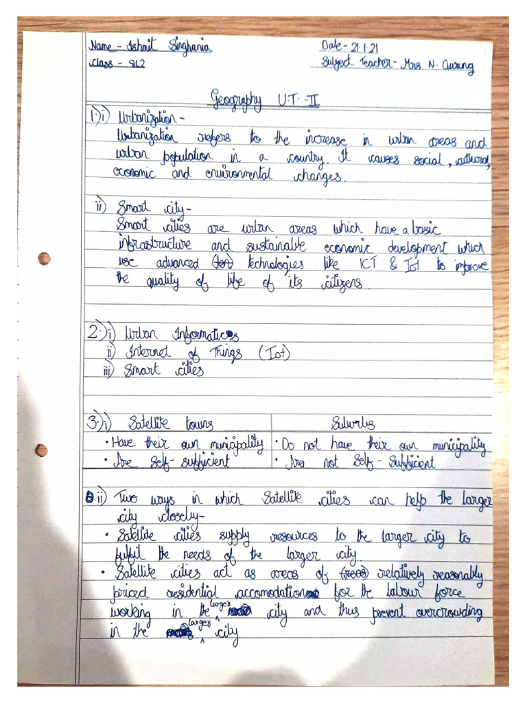 Ishmit Singhania 8L2 Geography UT2 | PDF