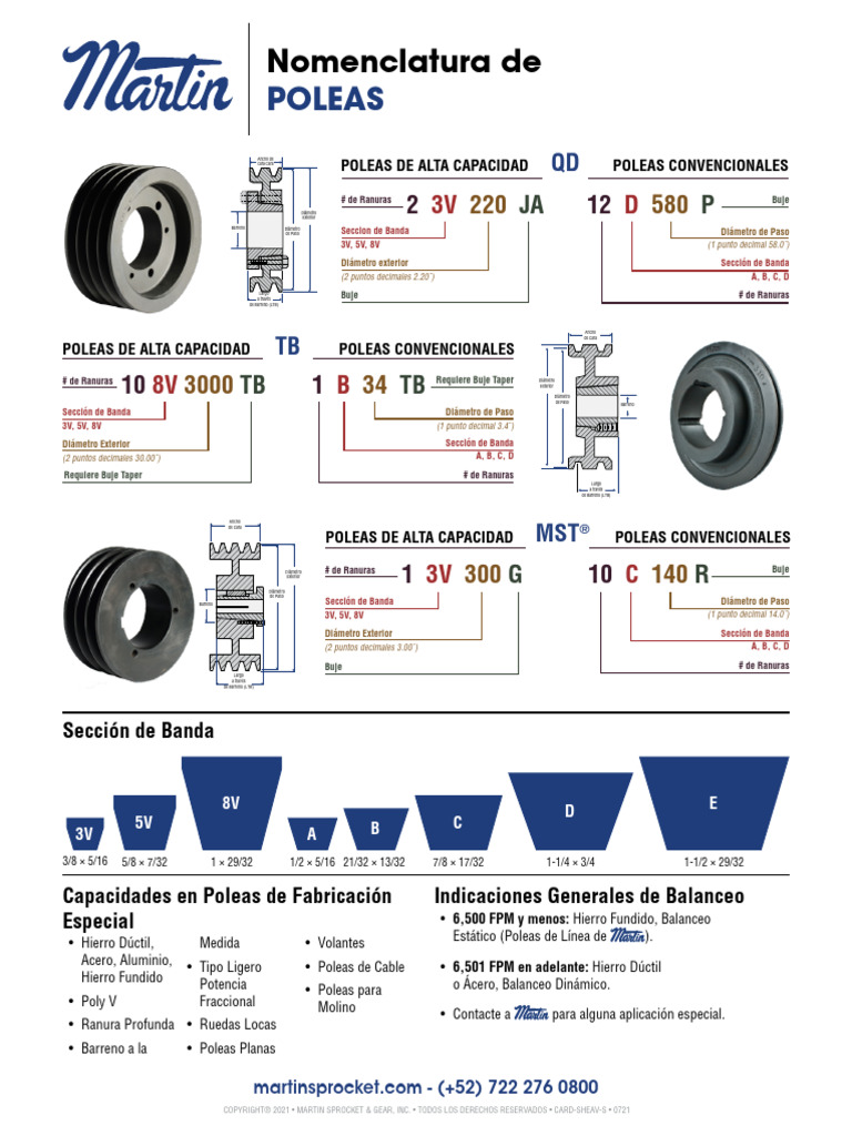 1+Poleas+Nomenclatura+MARTIN | PDF | Rieles | Hierro