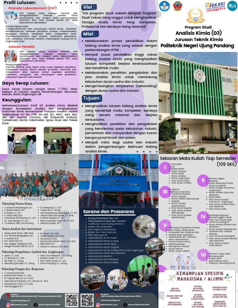 Program D3 Analisis Kimia | PDF