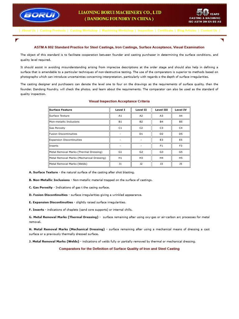 ASTM A 802 Standard Practice For Steel Castings, Iron Castings, Surface ...
