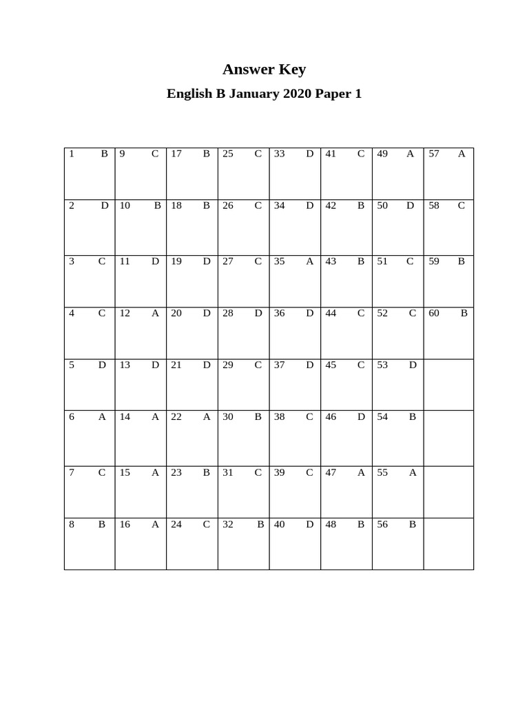 English B January 2020 Paper 1 Answer Key | PDF