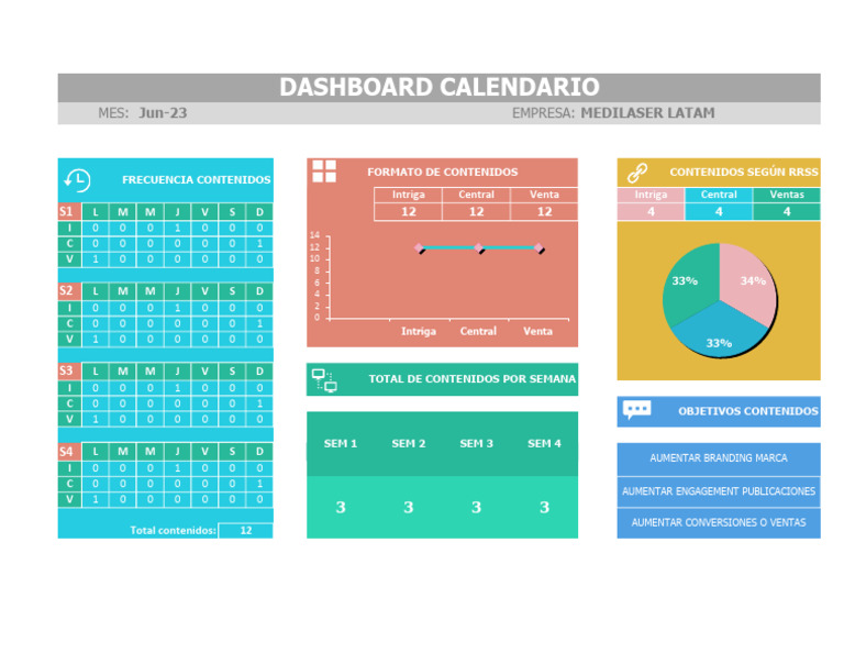 DASHBOARD JUNIO | PDF