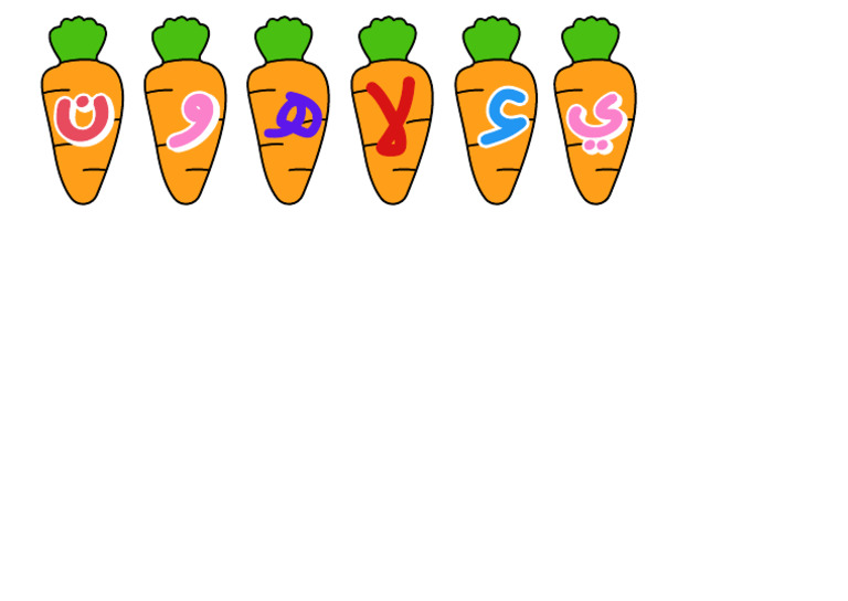 Desain Worksit | PDF