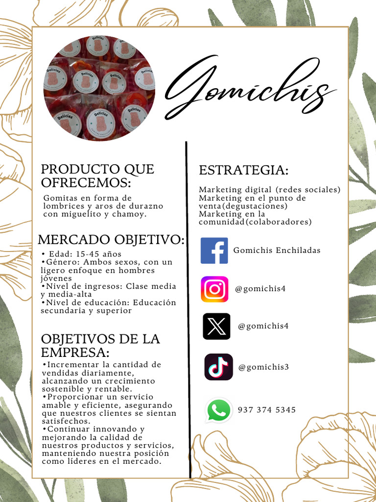 Gomitas Gomichis: Estrategia y Mercado | PDF