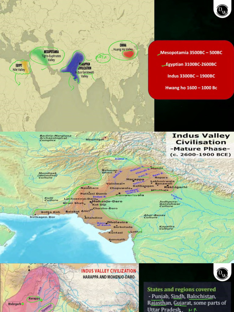 Indus Valley Civilization 01 _ Class Notes (1) | PDF