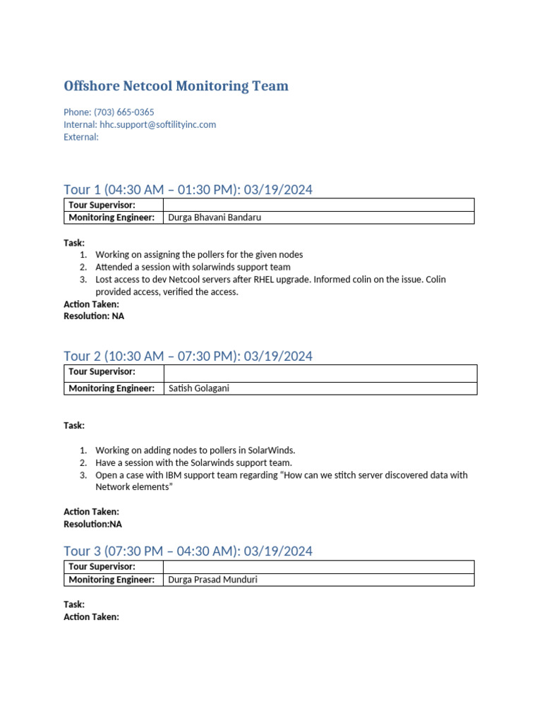 Netcool Monitoring Team Shift 03 19 24 | PDF