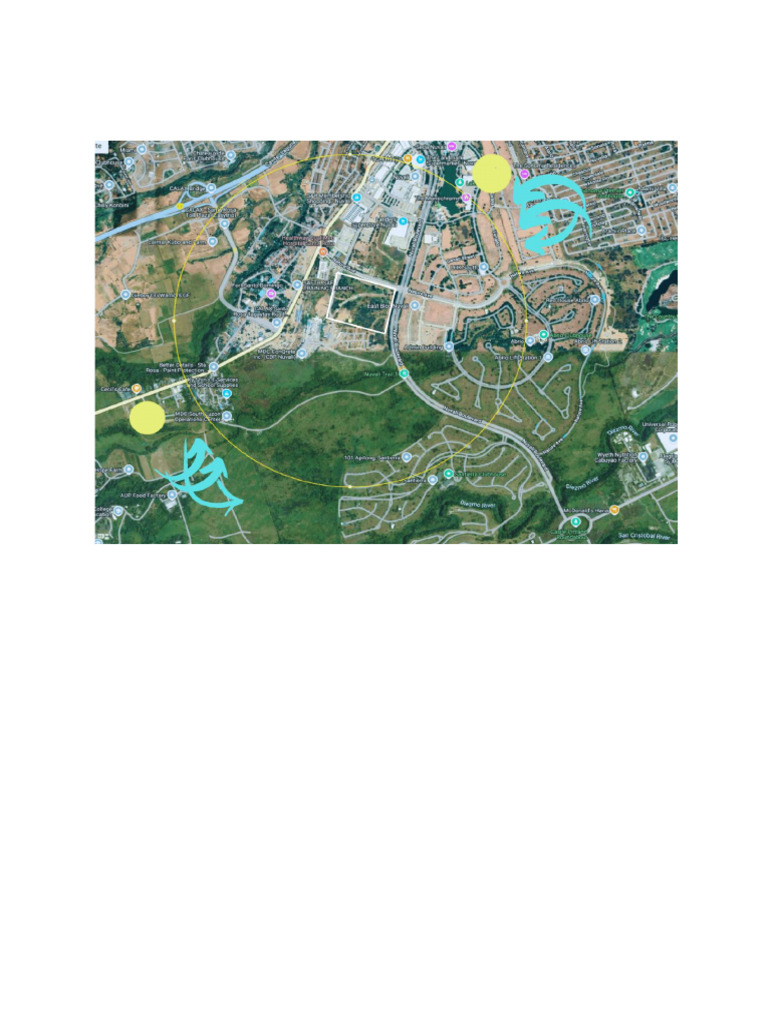 MICRO SITE ANALYSIS (1) | PDF