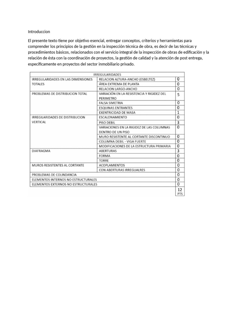 Irregularidad estructural | PDF | Columna | Temblores