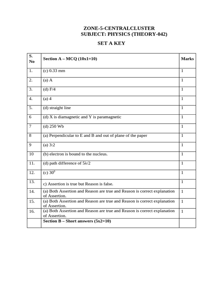 Class 12 Physics QP (SET C) - AK | PDF | Electric Field | Magnetic Field