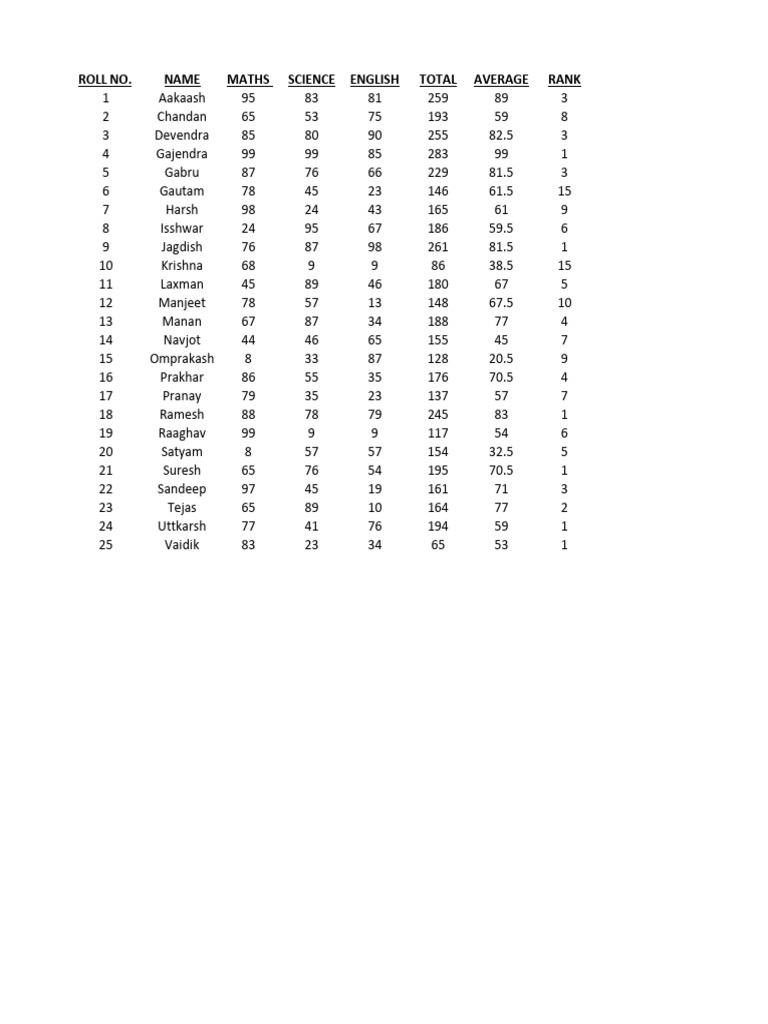 Excel Assignment Q.2. | PDF