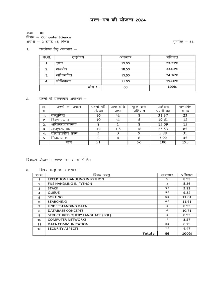 PHP CHM Mag | PDF | Information Technology Management | Computer Science