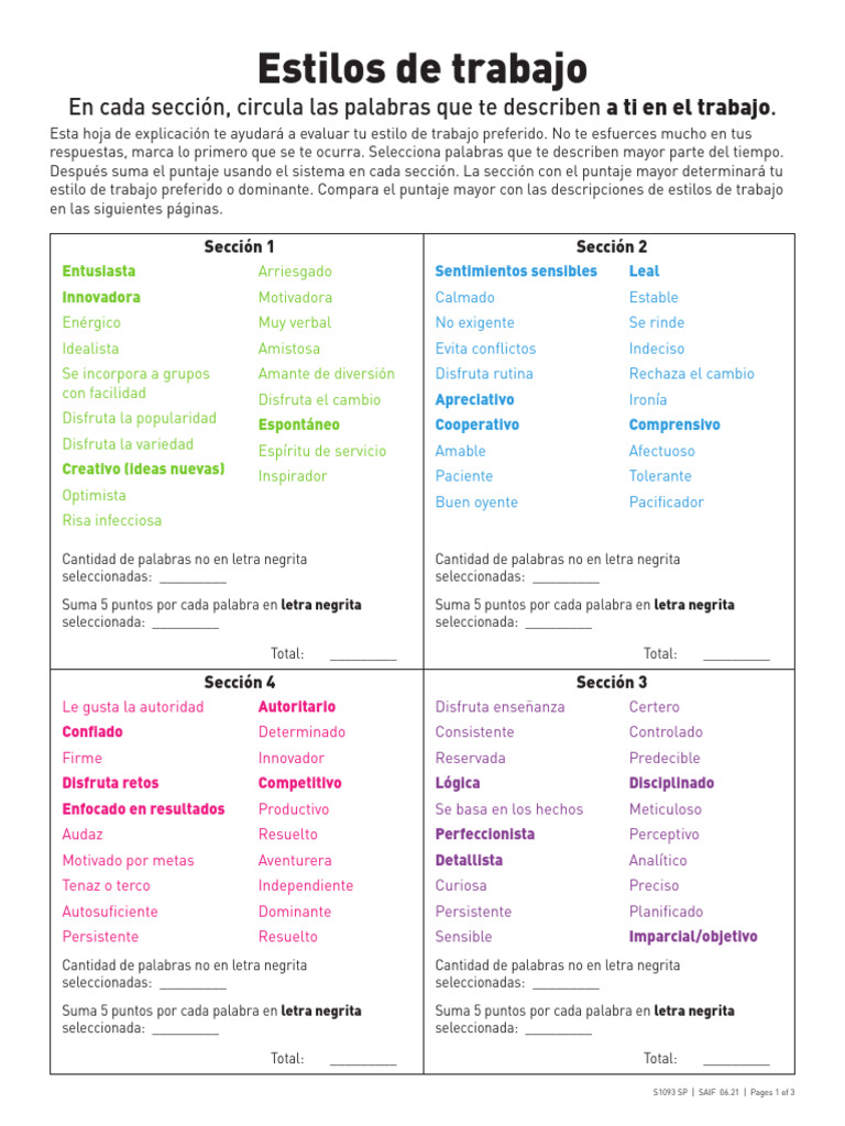 S1093 SP Work Styles Activity | PDF