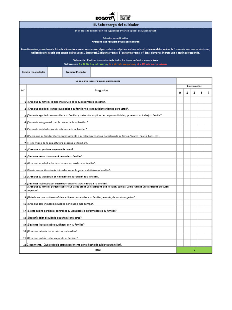Escala Zarit | PDF | Sicología | Ciencias del comportamiento