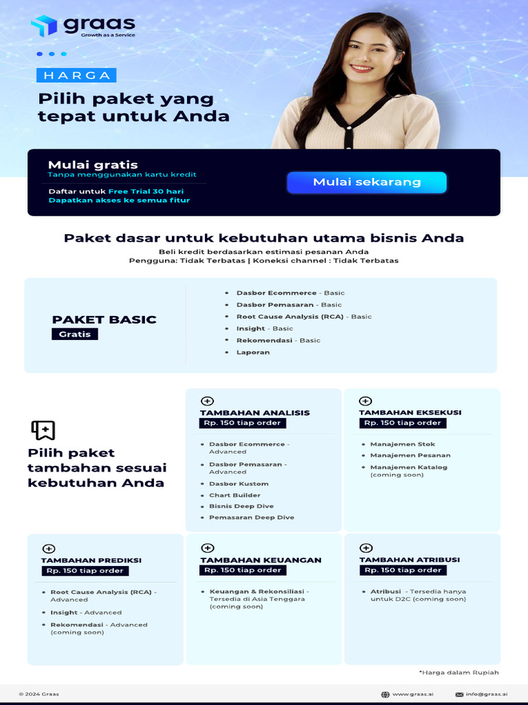 Graas Pricing Plan ID | PDF