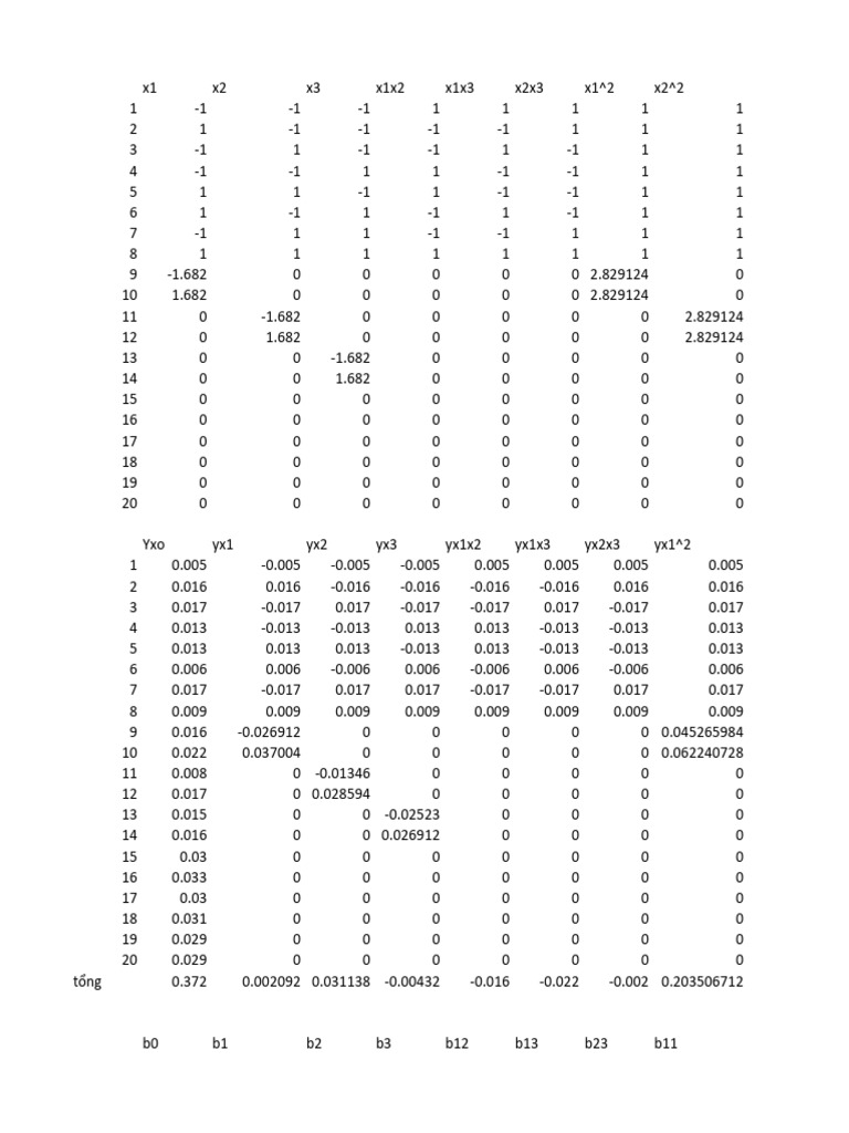 Xây dựng MHT bậc 2 box hunter | PDF