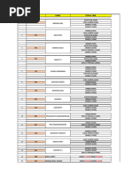 Revised DSO Programme Schedule 2024 | PDF | Sport Of Athletics | Summer ...