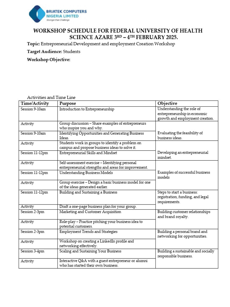 FUHSA WORKSHOP SCHEDULE JAN 2025 0 | PDF | Entrepreneurship | Business