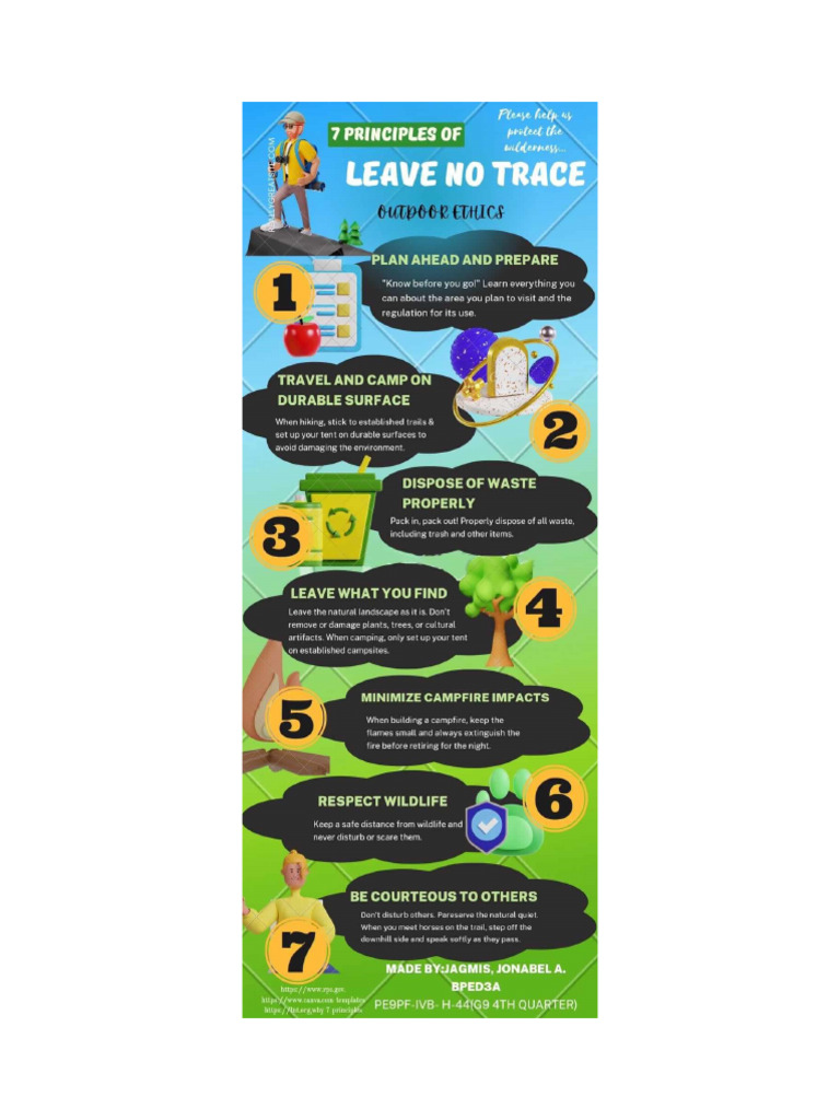JAGMIS JONABEL A. (Infographics) TTL1 | PDF