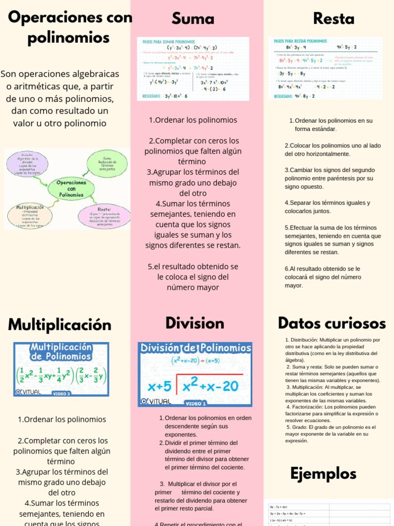 Folleto Tríptico Menú de Postres Ilustrado Kawaii Rosa y Crema.pdf | PDF | División (Matemáticas ...